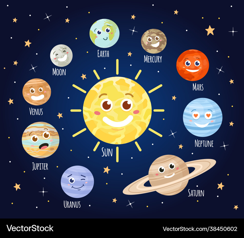 Cartoon planets with faces solar system planet Vector Image