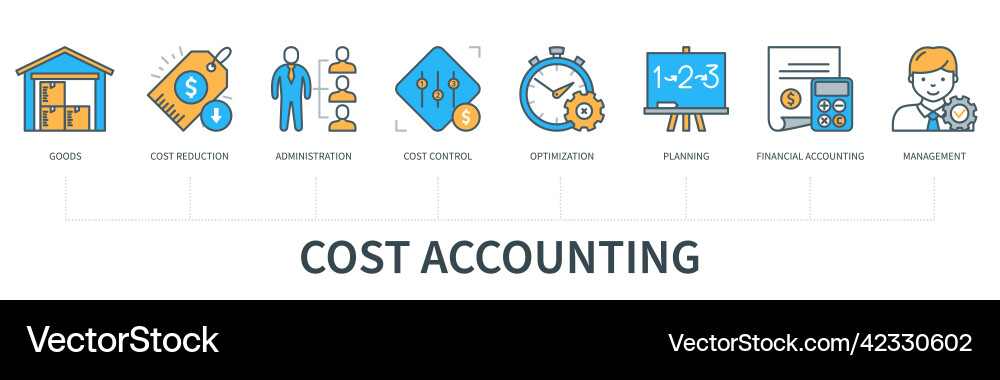 Cost accounting infographics in minimal flat line Vector Image