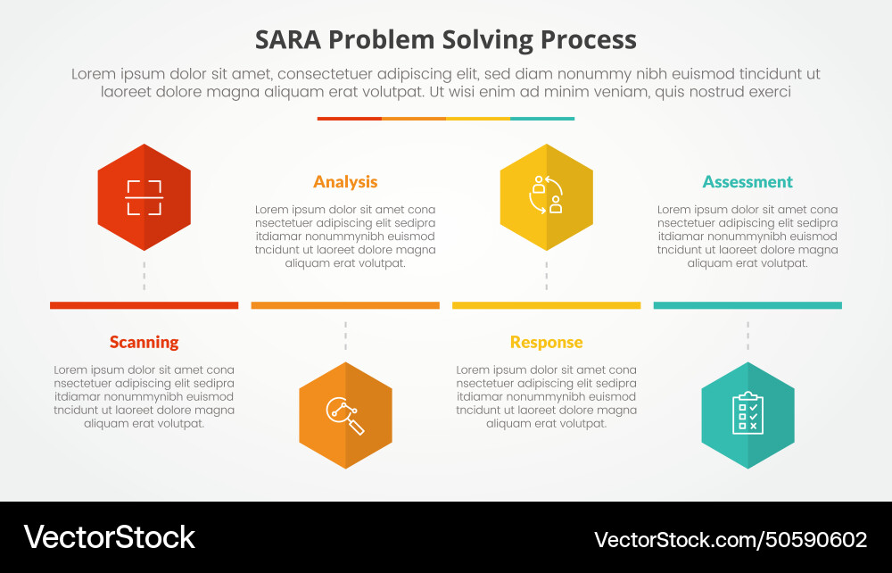 Sara model problem solving infographic concept Vector Image