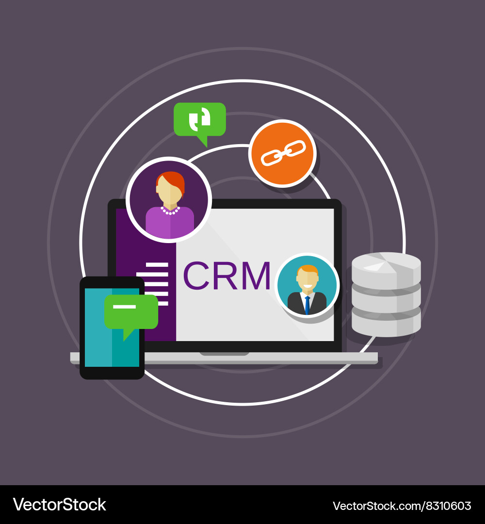 Crm html