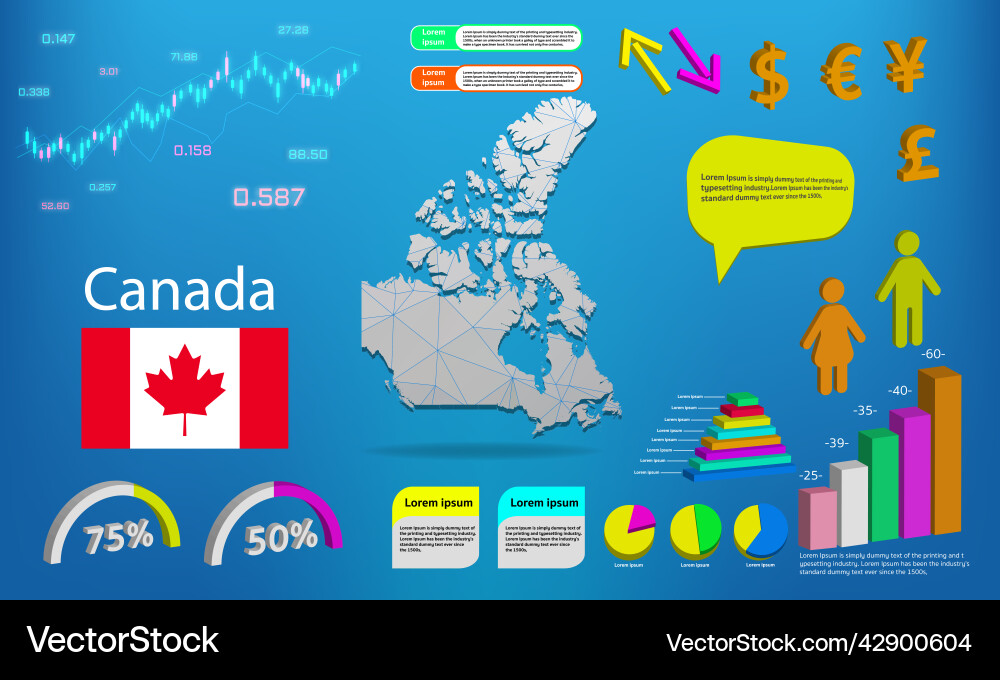 Canada map info graphics - charts symbols Vector Image