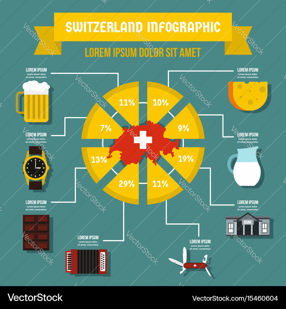 Switzerland infographic concept flat style Vector Image