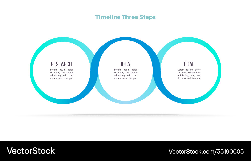 Business process timeline infographics with 3 Vector Image