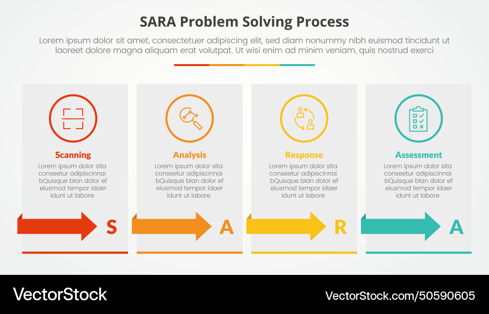 Sara model problem solving infographic concept Vector Image Sara model problem solving infographic concept Vector Image