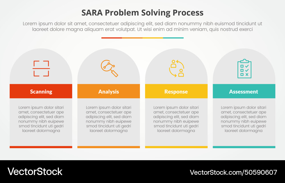 Sara model problem solving infographic concept Vector Image