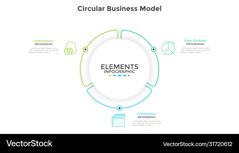 Circular Business Model Chart Royalty Free Vector Image