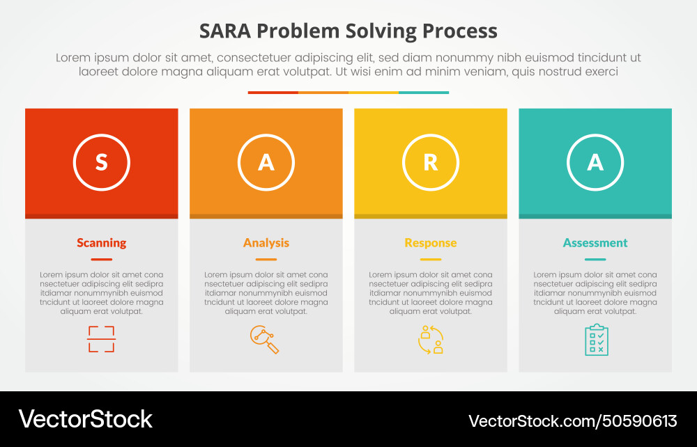 Sara model problem solving infographic concept Vector Image