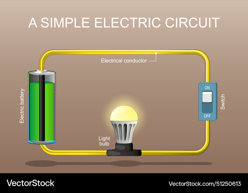 Simple electric circuit Royalty Free Vector Image