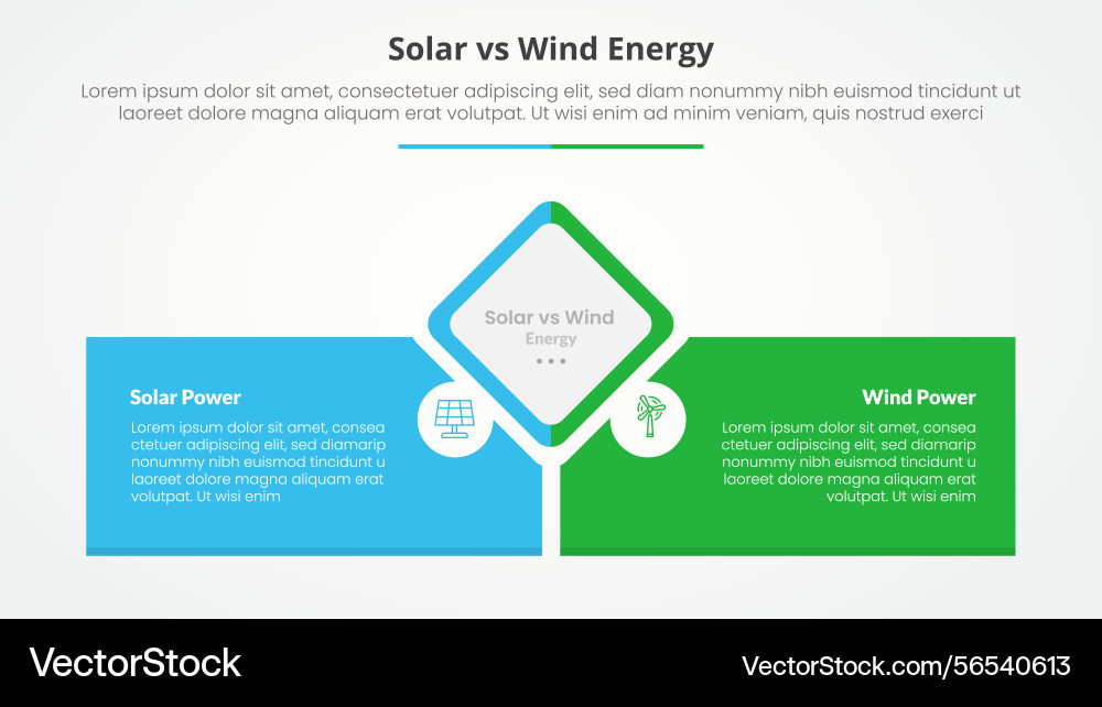 Solar panel vs wind energy power comparison Vector Image