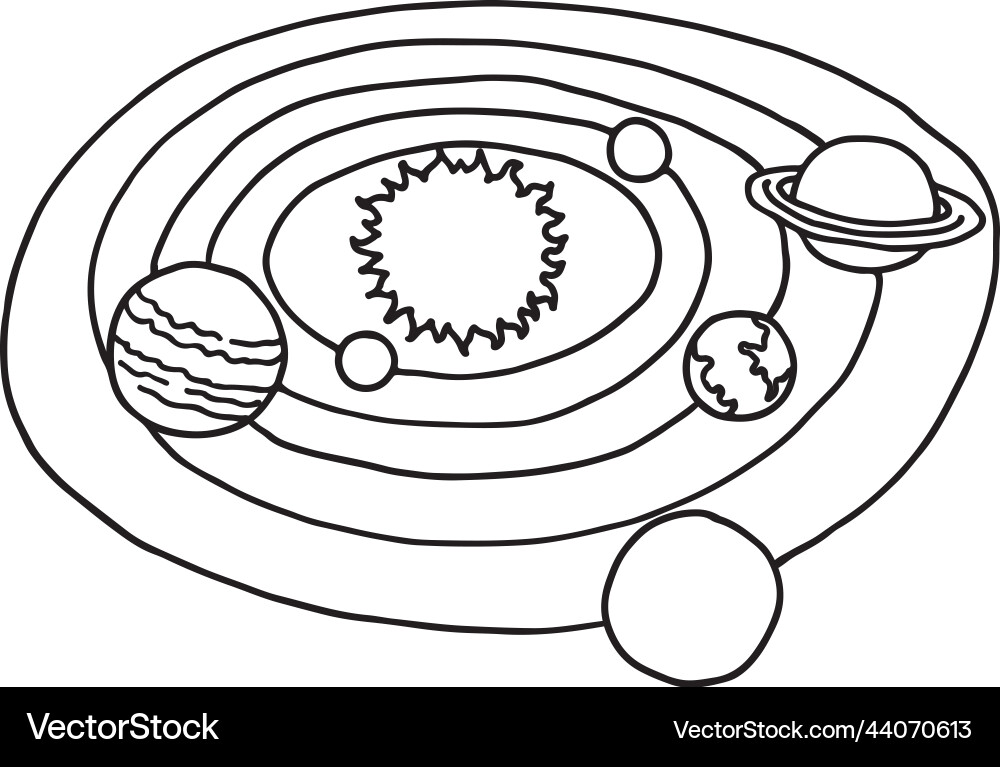 Solar system doodle hand drawn sun and planets Vector Image