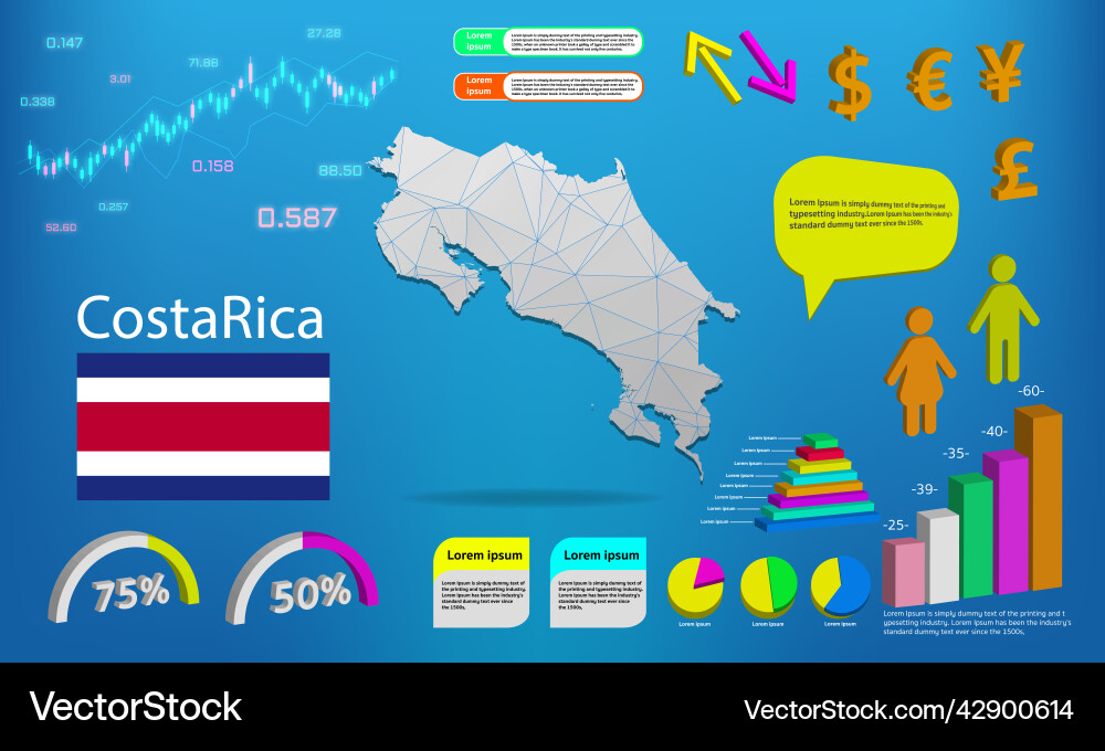 Costa Rica Map Symbol Map And Flag Of Costa Rica Map Costa, Flag,