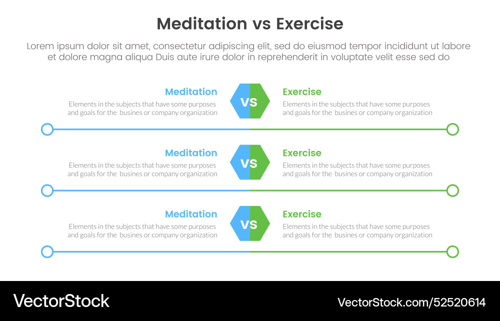 Meditation vs physical exercise comparison Vector Image