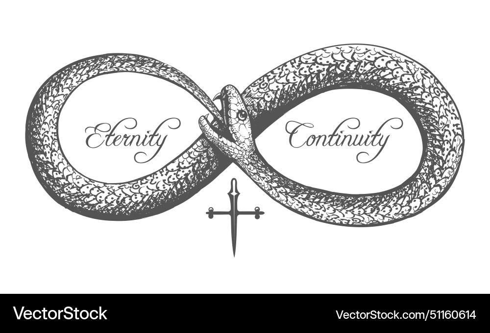 Ouroboros eating his tail masonic symbol Vector Image