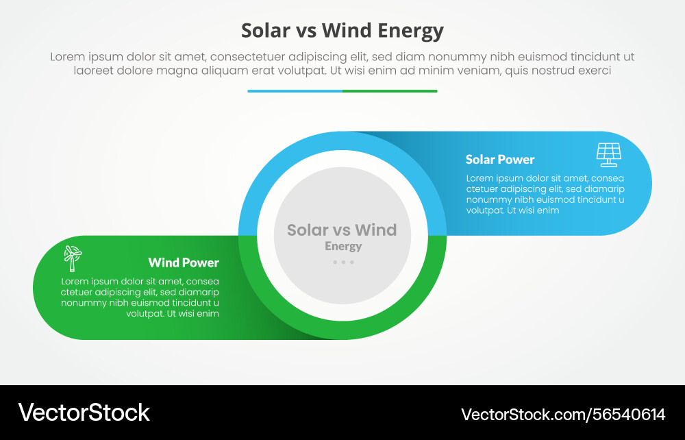 Solar panel vs wind energy power comparison Vector Image