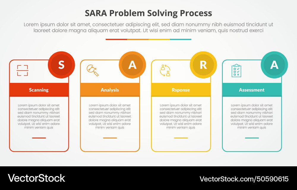 Sara model problem solving infographic concept Vector Image