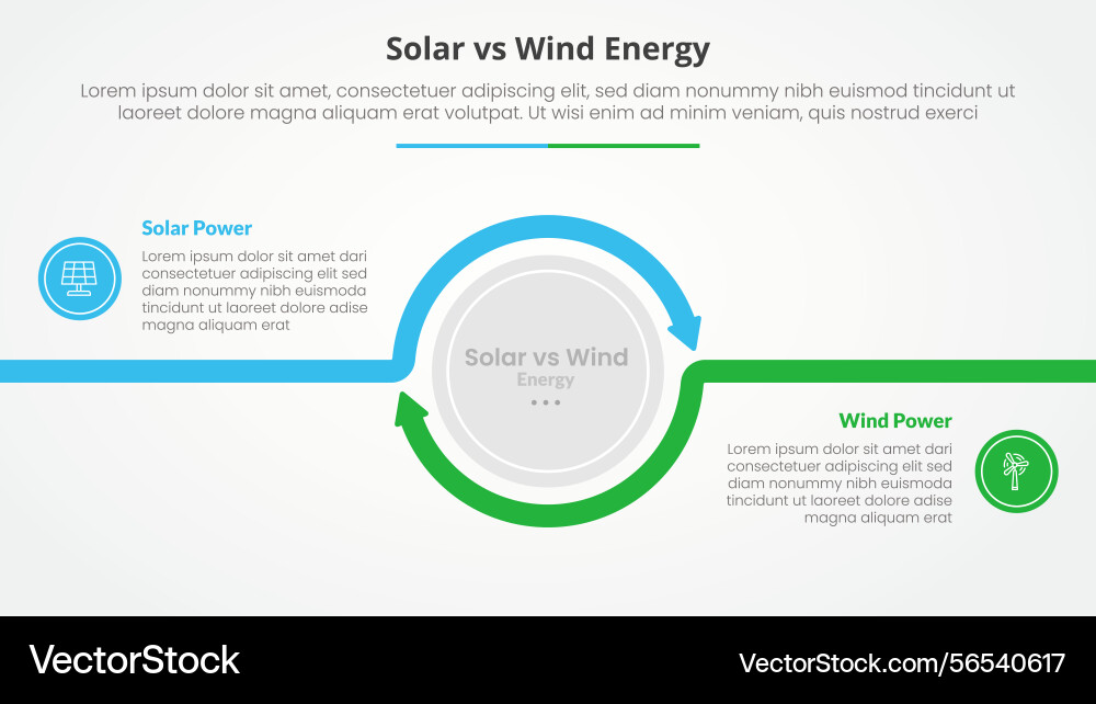 Solar panel vs wind energy power comparison Vector Image