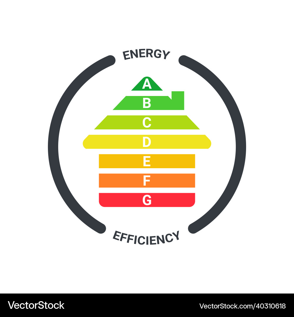 Energy Efficiency Logo - Green Home Royalty Free Vector