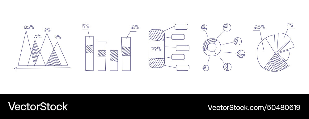 Financial chart and graph drawn by hand with pen Vector Image