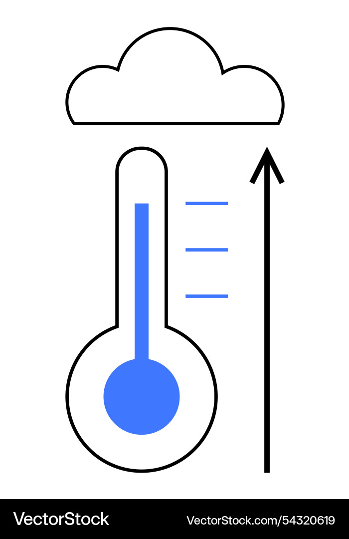 Rising temperatures and climate change represented