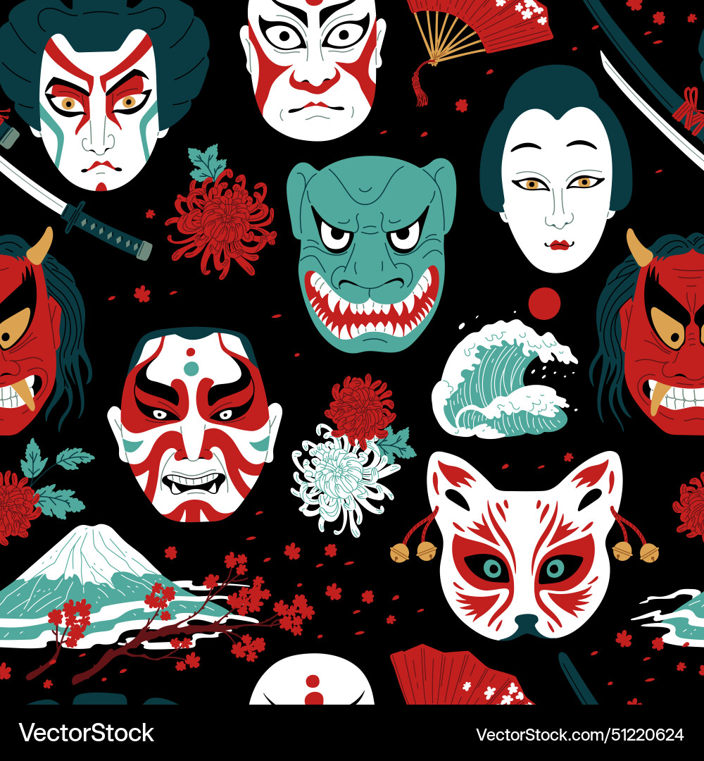 Traditional japanese kabuki masks decorated Vector Image