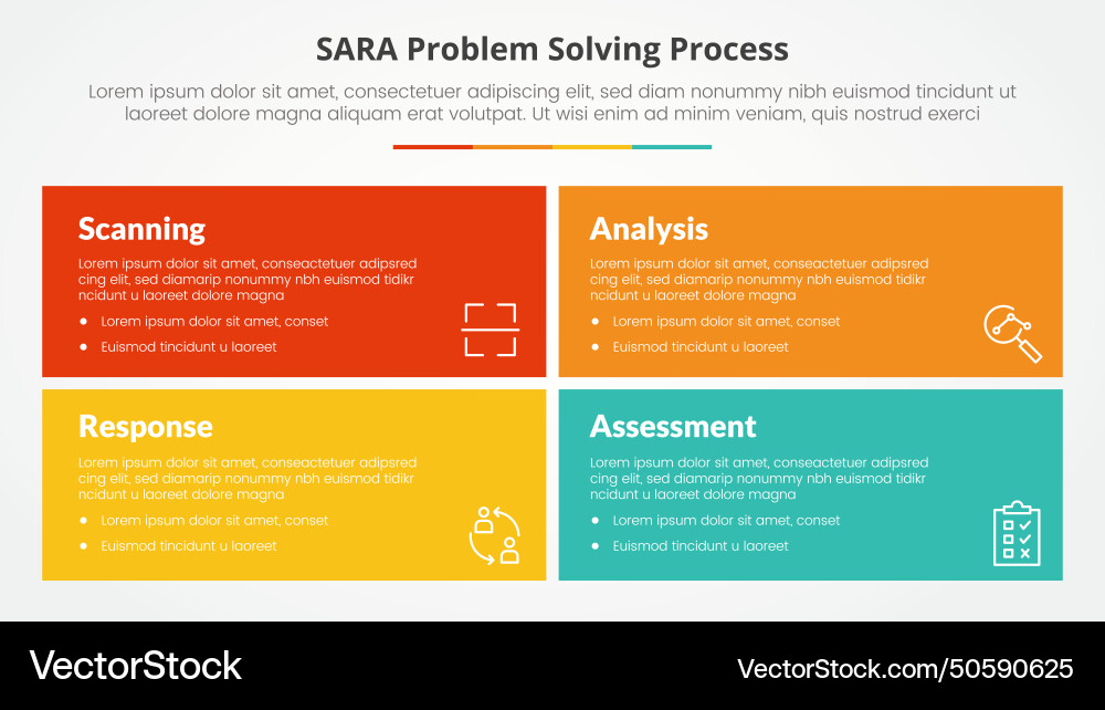 Sara model problem solving infographic concept Vector Image Sara model problem solving infographic concept Vector Image