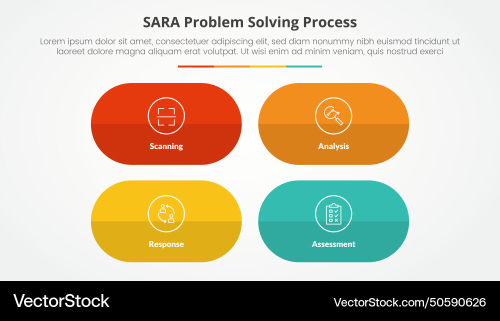 Sara model problem solving infographic concept Vector Image