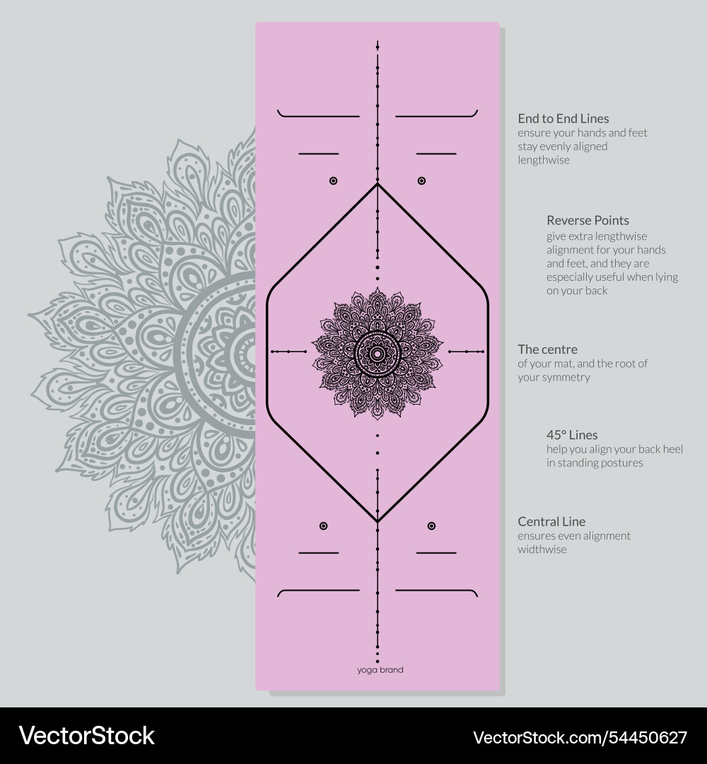 Alignment yoga mat design template Royalty Free Vector Image