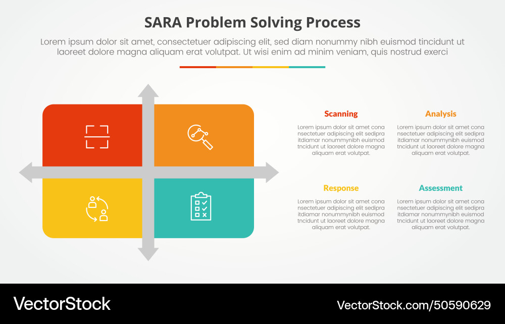 Sara model problem solving infographic concept Vector Image Sara model problem solving infographic concept Vector Image