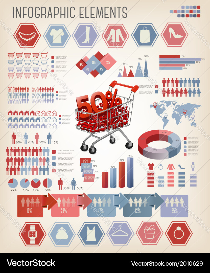 Shopping Cart & Retail Infographics Royalty Free Vector