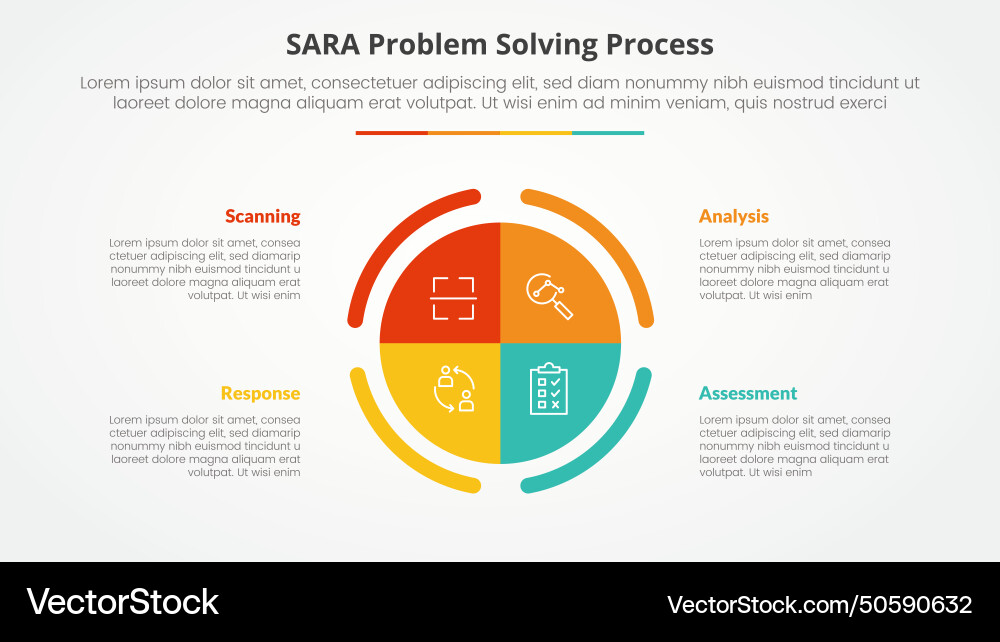 Sara model problem solving infographic concept Vector Image