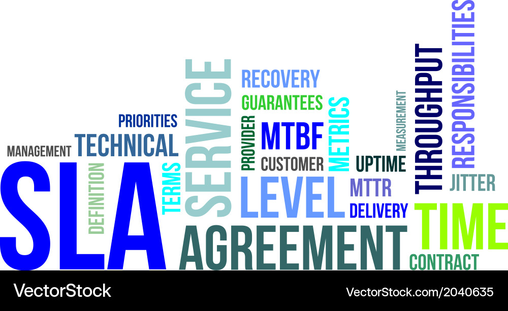 Word cloud sla Royalty Free Vector Image - VectorStock