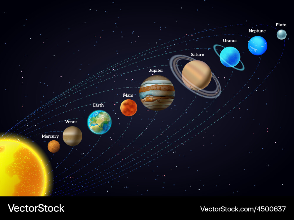 Solar system astronomy banner Royalty Free Vector Image