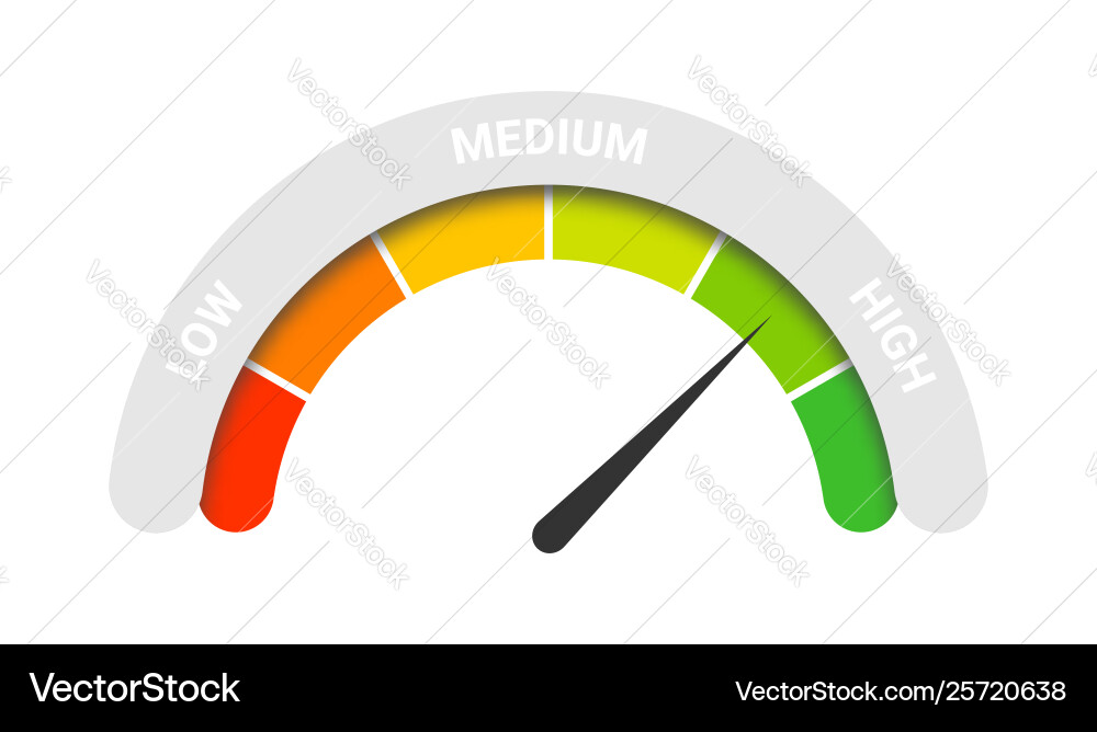 Customer Satisfaction Meter Royalty Free Vector Image