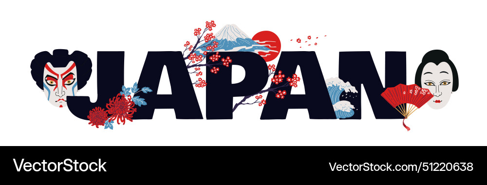Decorative editable text design about japan Vector Image