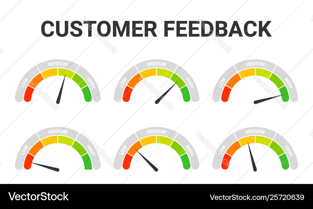 Customer Satisfaction Meter Royalty Free Vector Image