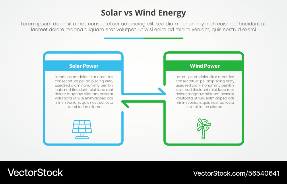 Solar panel vs wind energy power comparison Vector Image