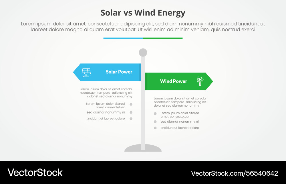 Solar panel vs wind energy power comparison Vector Image