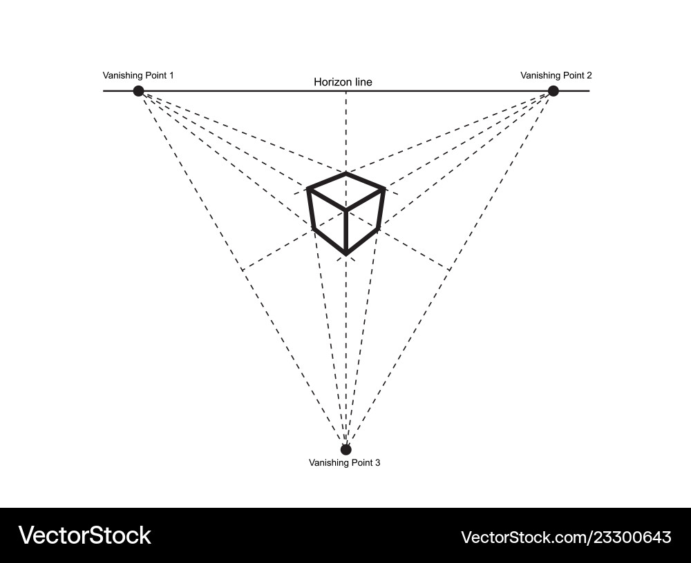 Perspective drawing isolated on white background Vector Image
