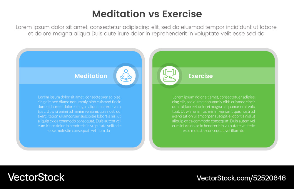 Meditation vs physical exercise comparison Vector Image