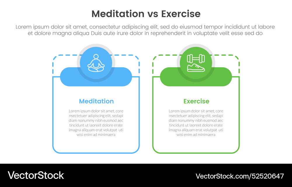 Meditation vs physical exercise comparison Vector Image