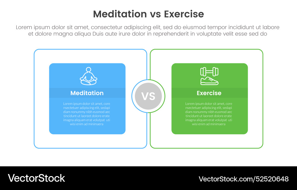 Meditation vs physical exercise comparison Vector Image