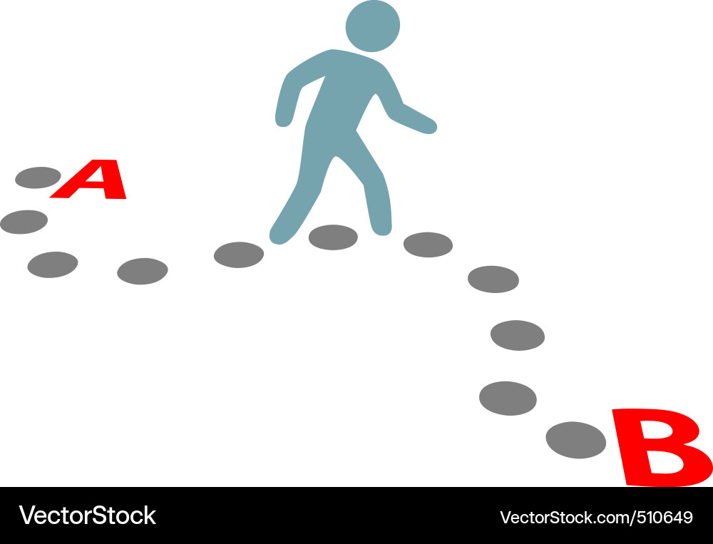 Person walk follow path plan point a to b Vector Image