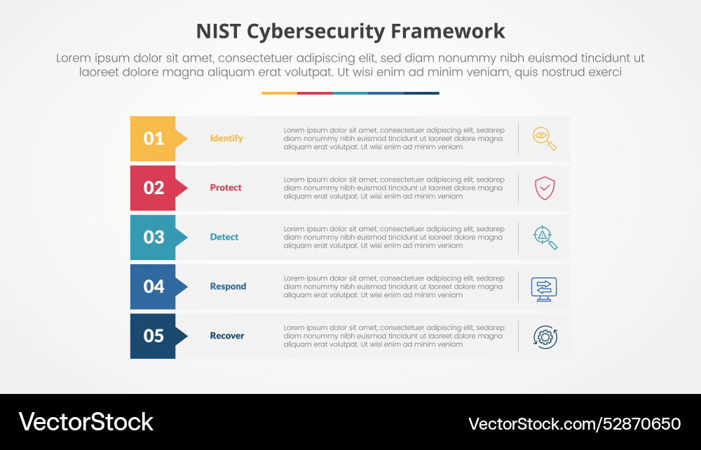 Nist cybersecurity framework infographic concept Vector Image