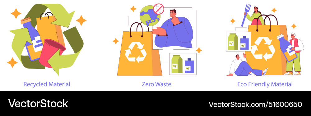 Sustainable materials flat Royalty Free Vector Image