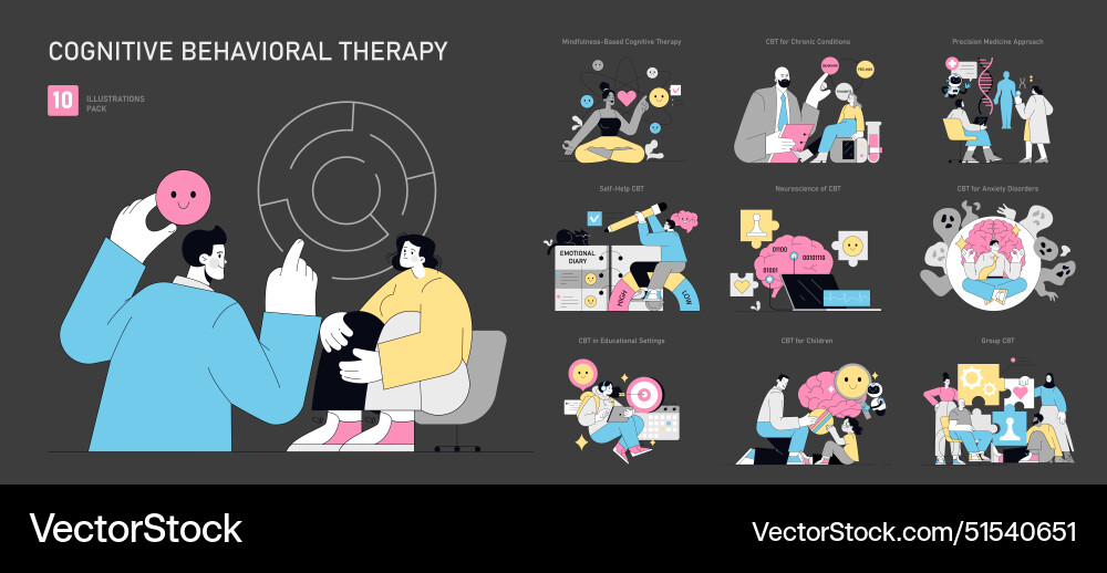 Cognitive behavioral therapy flat Royalty Free Vector Image
