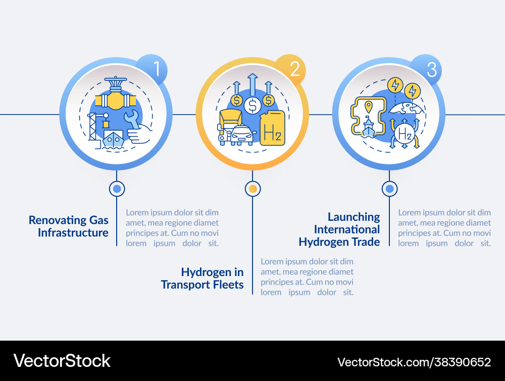 Promote green hydrogen infographic template Vector Image