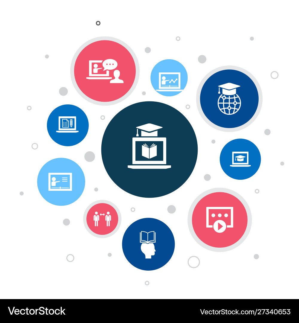 Distance learning infographic 10 steps bubble Vector Image