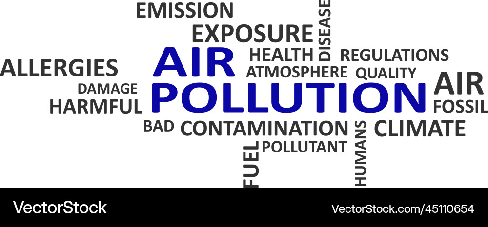 Word cloud - air pollution Royalty Free Vector Image