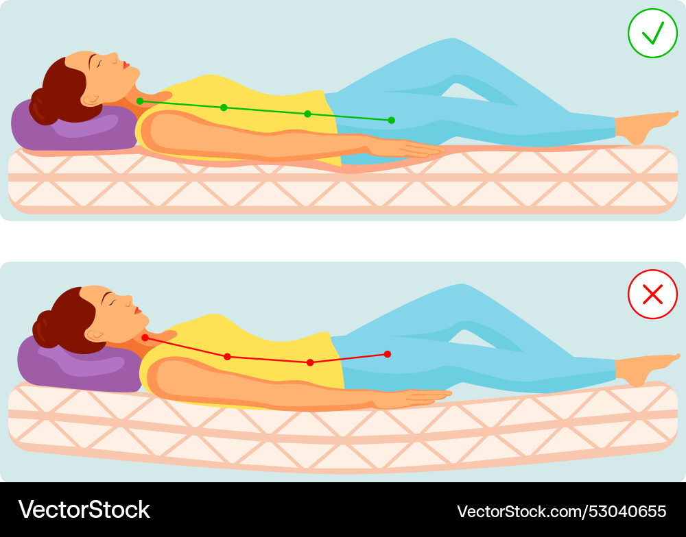 Understanding proper sleeping posture with correct