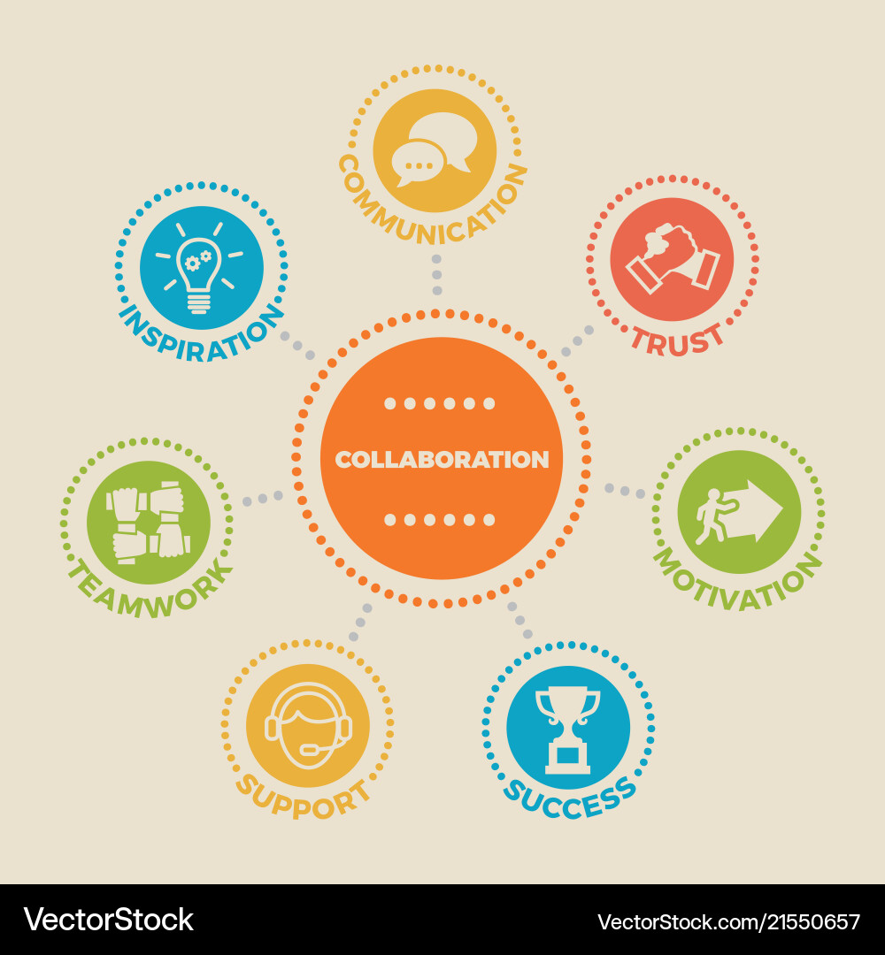 Teamwork & Collaboration Concepts Royalty Free Vector